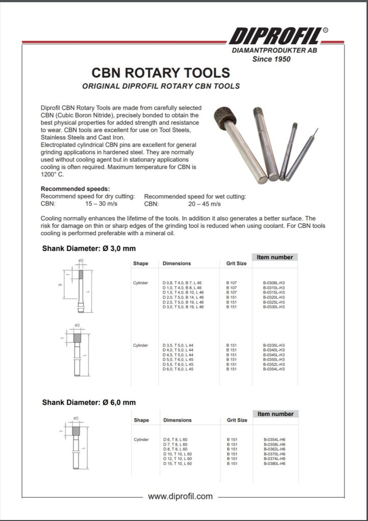 Rotary CBN Tools | Diprofil