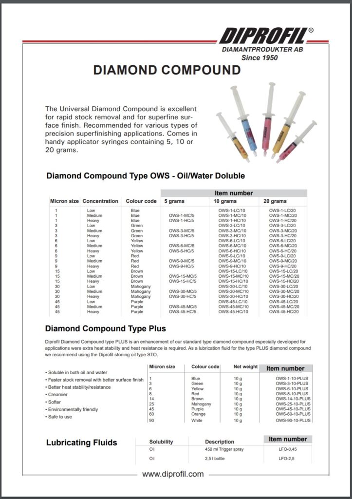 Diamond Compounds | Diprofil