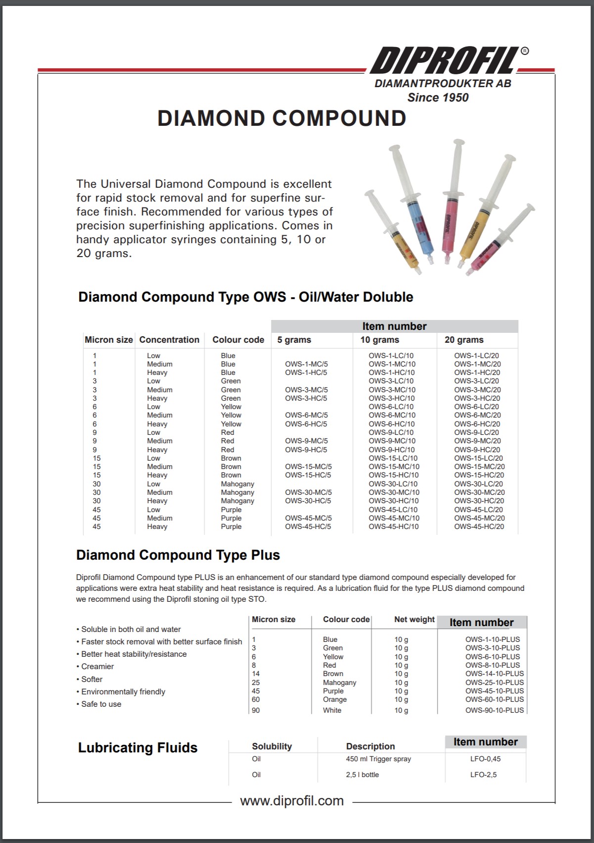 Diamond Compounds | Diprofil