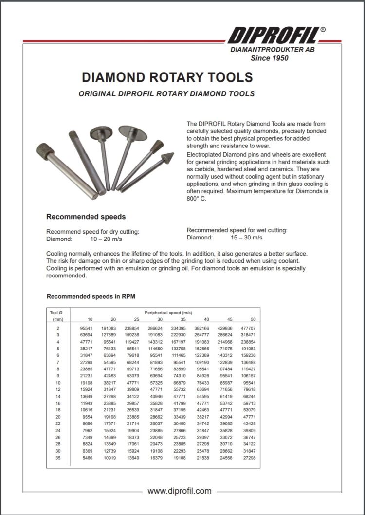 Rotary Diamond Tools | Diprofil