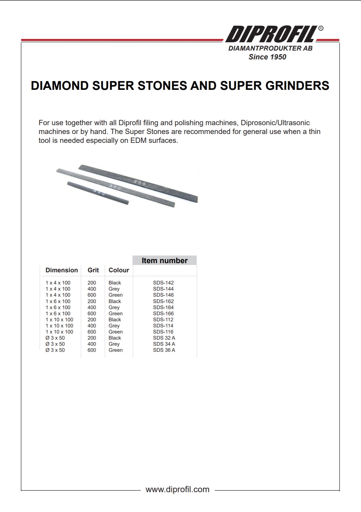 Diamond Super Stones | Diprofil