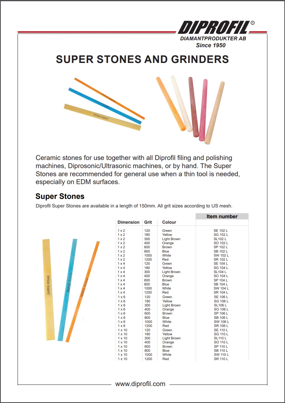 Super Stones | Diprofil